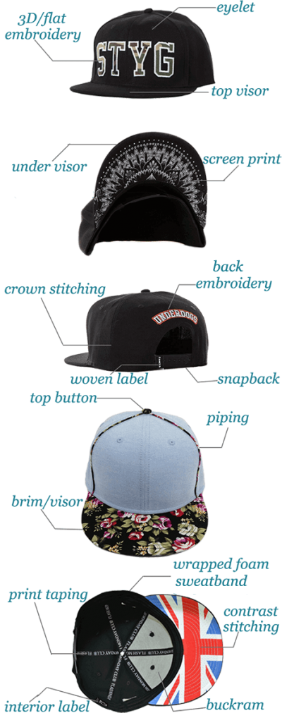 Knowledge for hats details | C&T Headwear